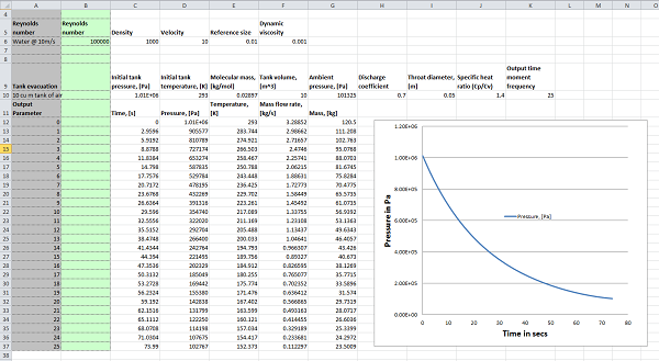 Gas dynamics calculator - tikloscribe Gas dynamics calculator - tikloscribe